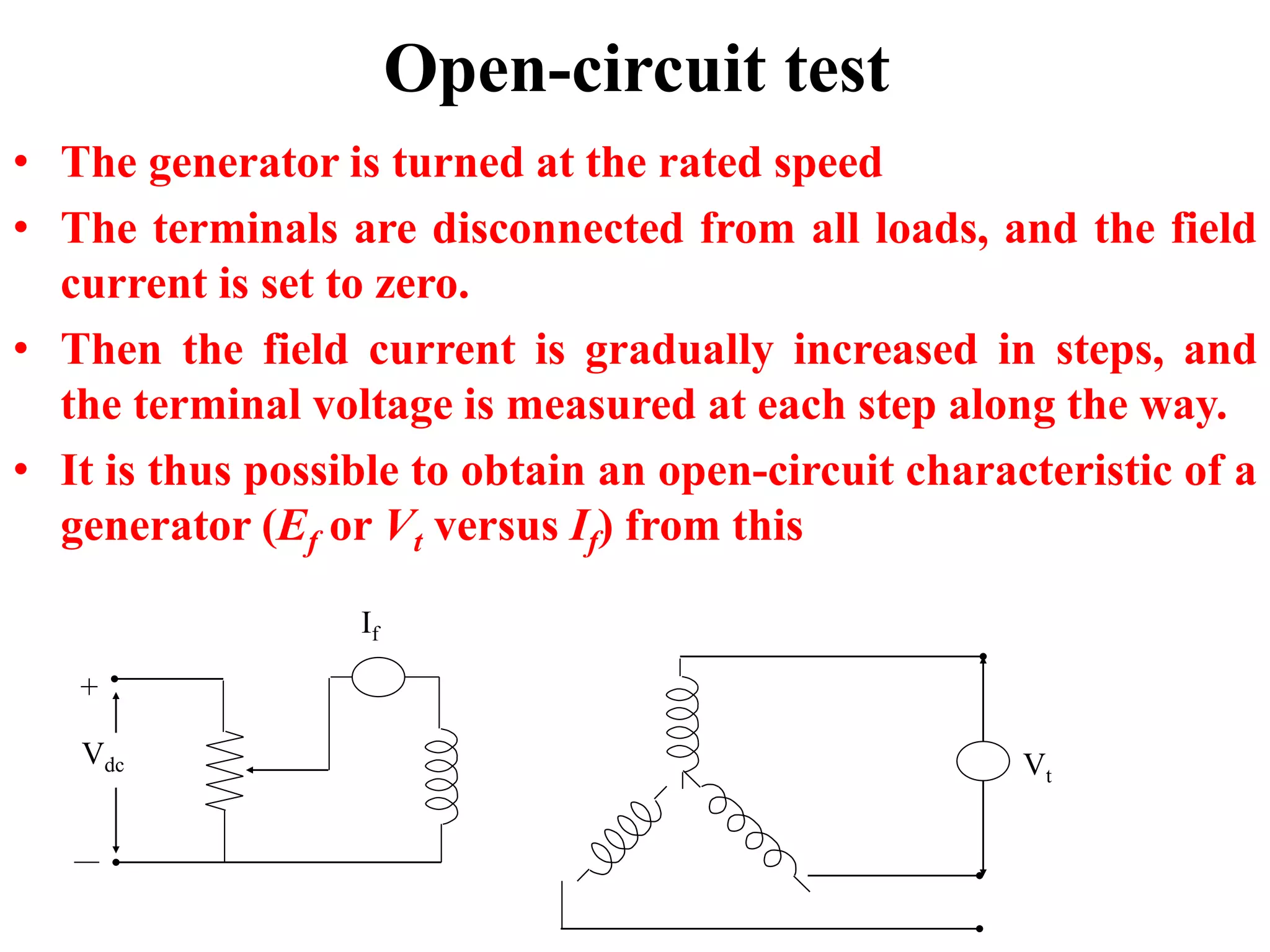 DETERMINATION OF VOLTAGE REGULATION METHOD OF SYNCHRONOUS MACHINE | PPT