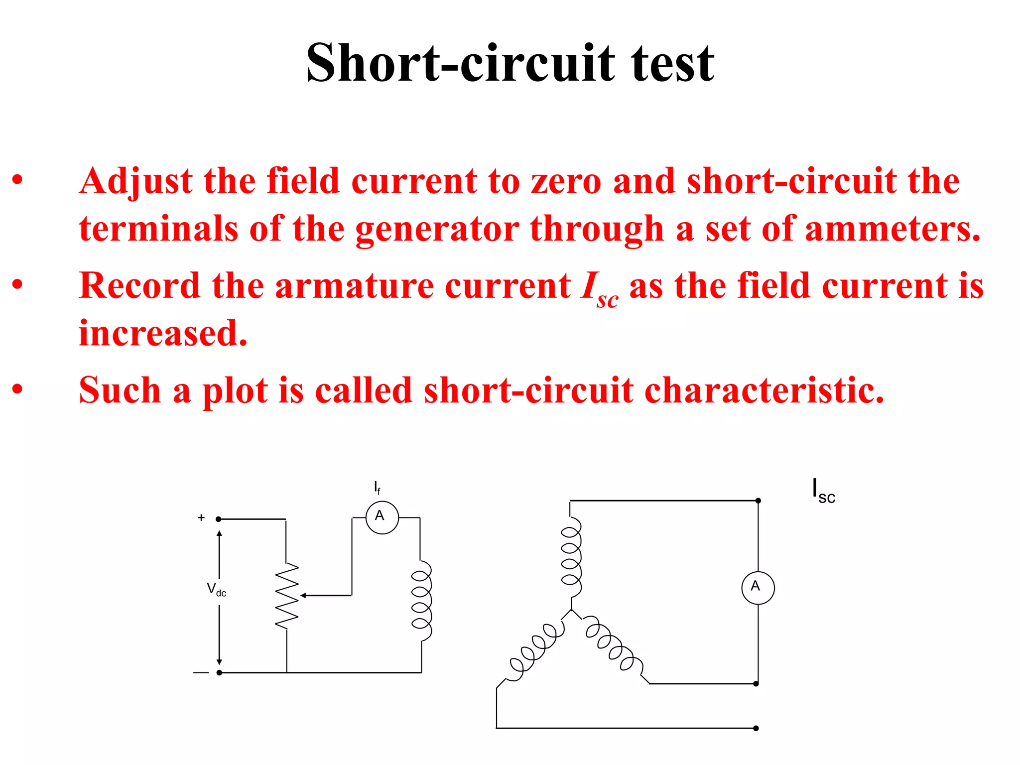 DETERMINATION OF VOLTAGE REGULATION METHOD OF SYNCHRONOUS MACHINE | PPT