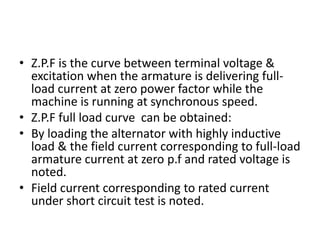 DETERMINATION OF VOLTAGE REGULATION METHOD OF SYNCHRONOUS MACHINE | PPTX