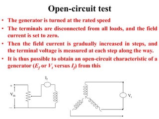 DETERMINATION OF VOLTAGE REGULATION METHOD OF SYNCHRONOUS MACHINE ...