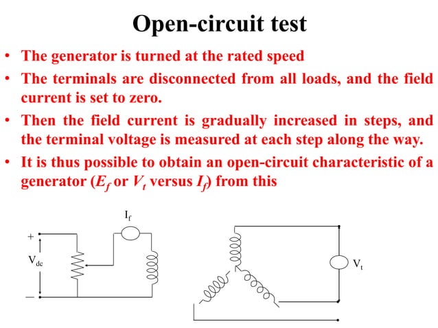 Determination Of Voltage Regulation Method Of Synchronous Machine