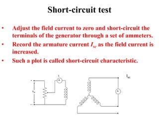 DETERMINATION OF VOLTAGE REGULATION METHOD OF SYNCHRONOUS MACHINE | PPTX