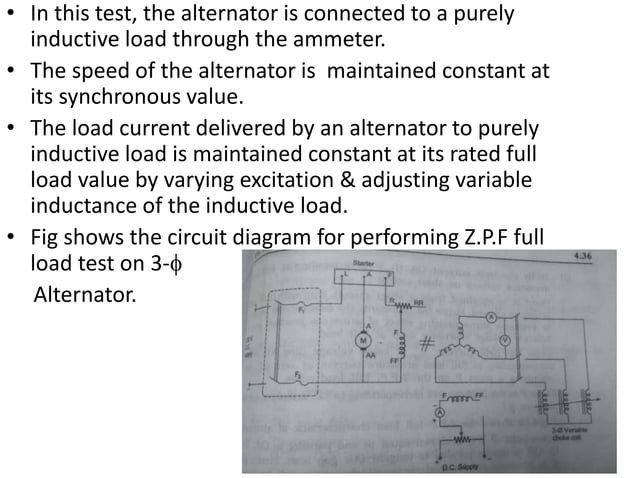 DETERMINATION OF VOLTAGE REGULATION METHOD OF SYNCHRONOUS MACHINE