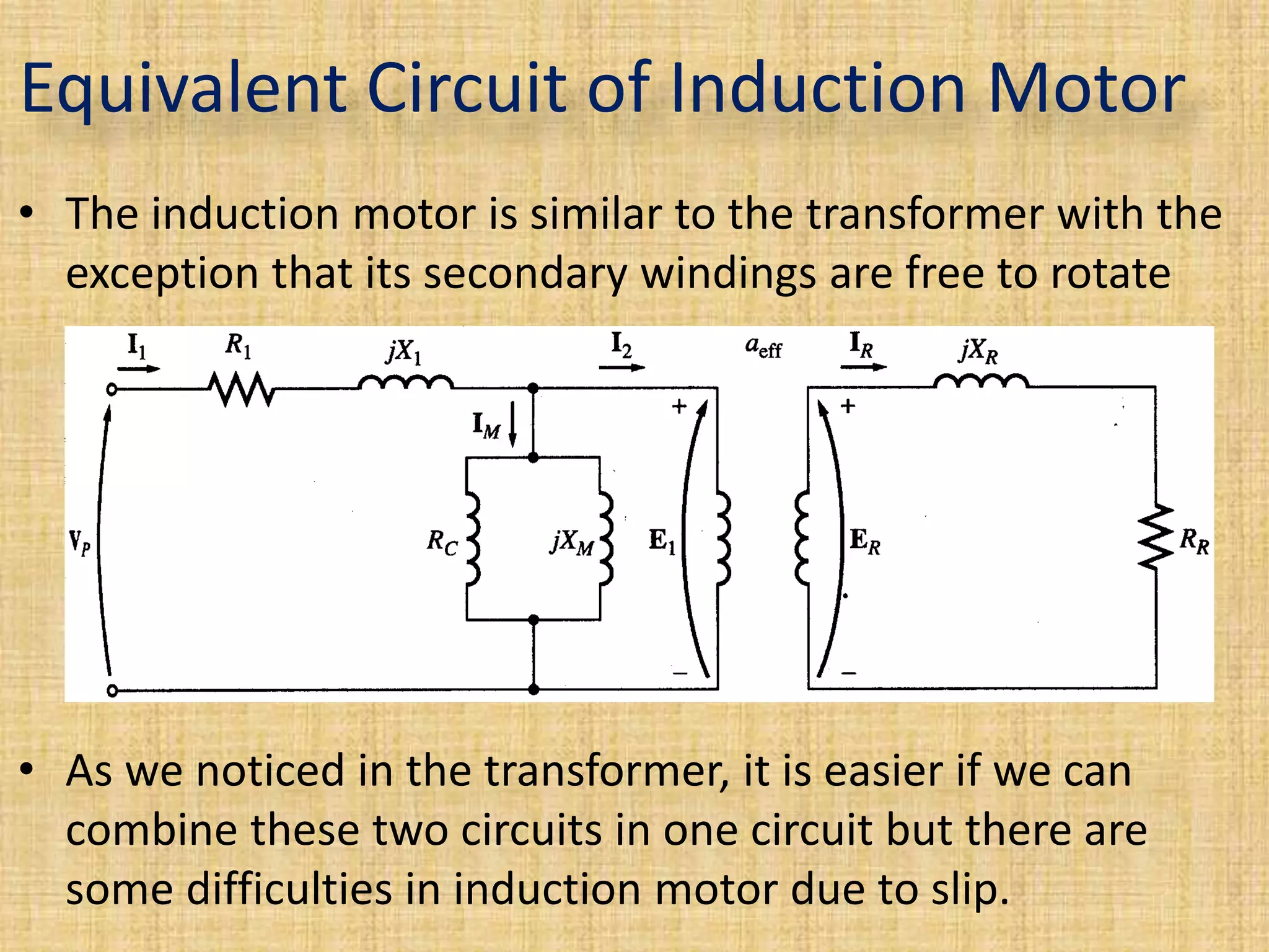 No-load & blocked rotor test, Equivalent circuit, Phasor diagram | PPTX