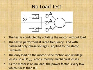 No-load & blocked rotor test, Equivalent circuit, Phasor diagram | PPTX