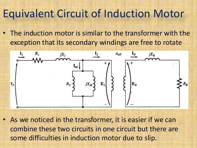 No-load & blocked rotor test, Equivalent circuit, Phasor diagram No-load & blocked rotor test, Equivalent circuit, Phasor diagram