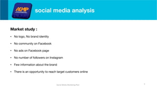 Acmp social media analysis plan | PPT