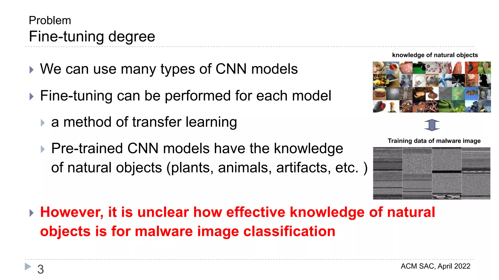 Deriving Optimal Deep Learning Models for Image-based Malware ...