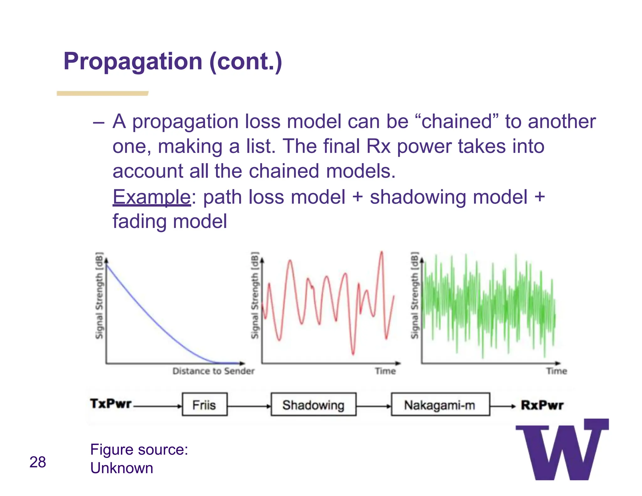 ACMSE2022-Tutorial-Slides.pptx