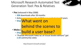 Transferring Software Testing Tools to Practice | PPT