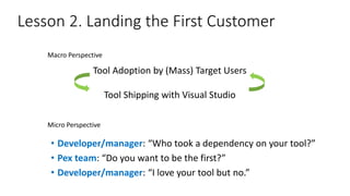 Transferring Software Testing Tools to Practice | PPT