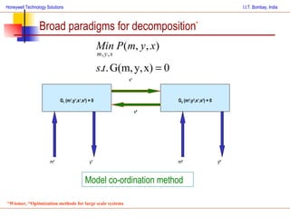 Acm Tech Talk - Decomposition Paradigms for Large Scale Systems | PPT