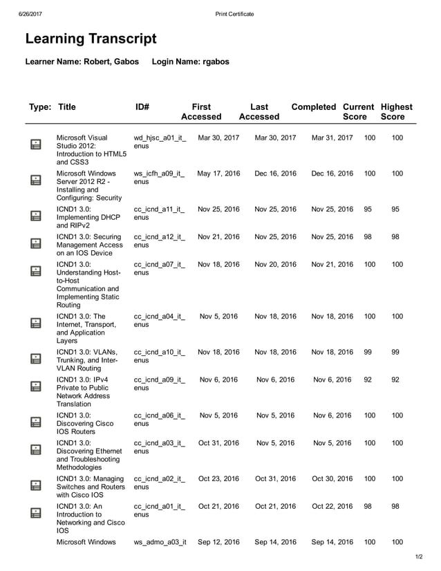 SkillSoft ACM.org Transcript Completed Courses | PDF