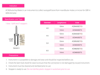 ACM user guide | PDF