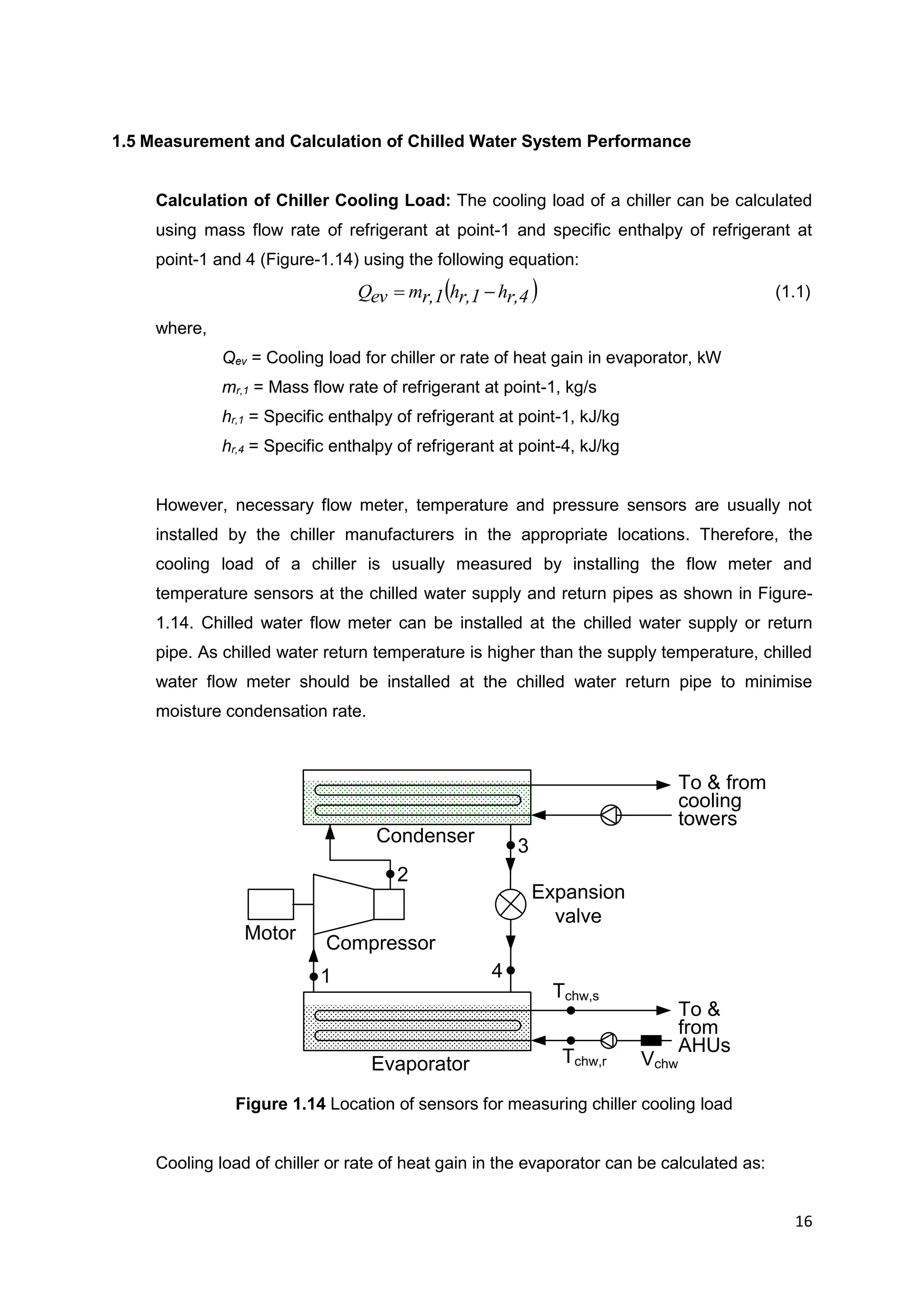 ACMV SYSTEM | PDF | Power and Energy Industry | Industries