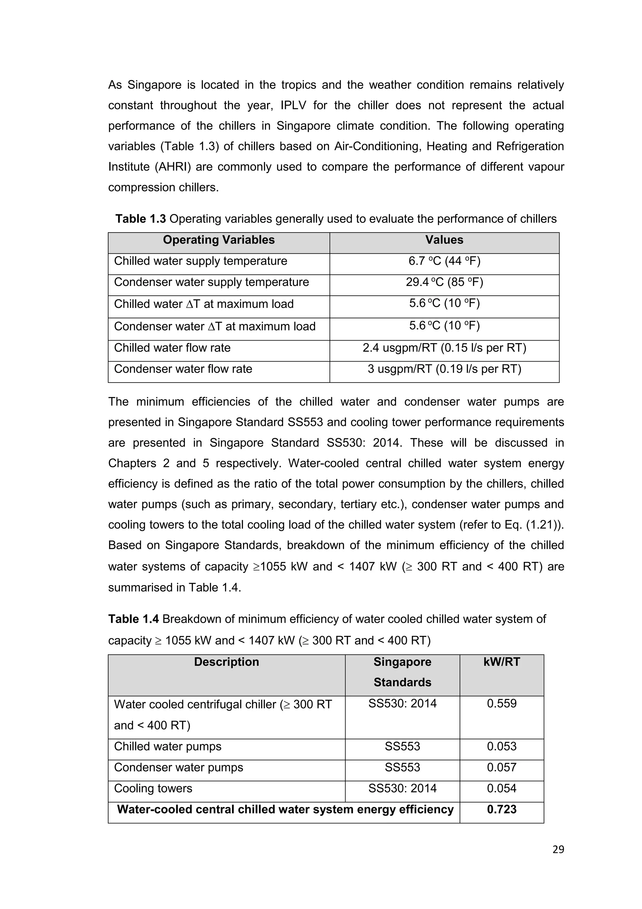 ACMV SYSTEM | PDF | Power and Energy Industry | Industries