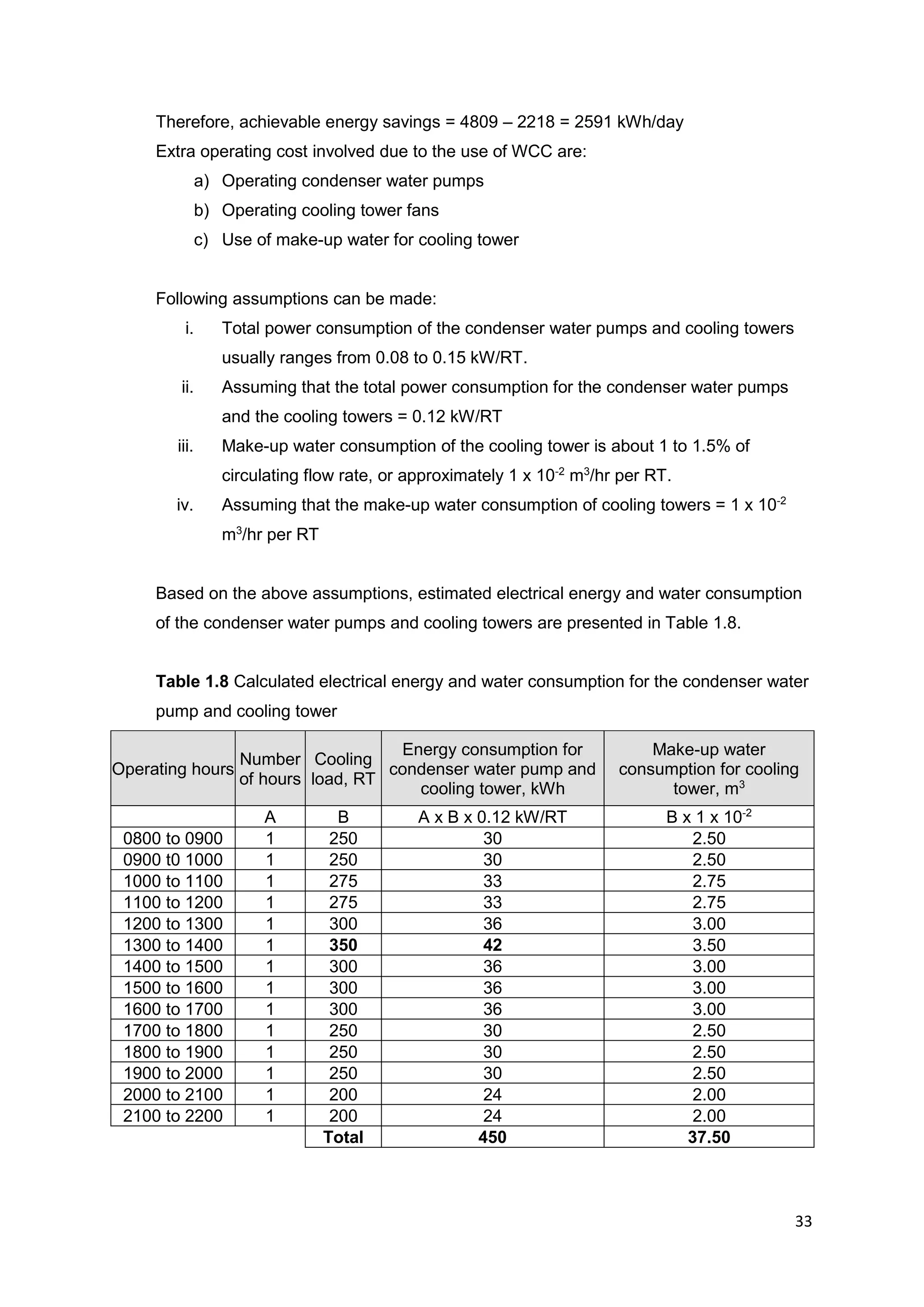ACMV SYSTEM | PDF | Power and Energy Industry | Industries