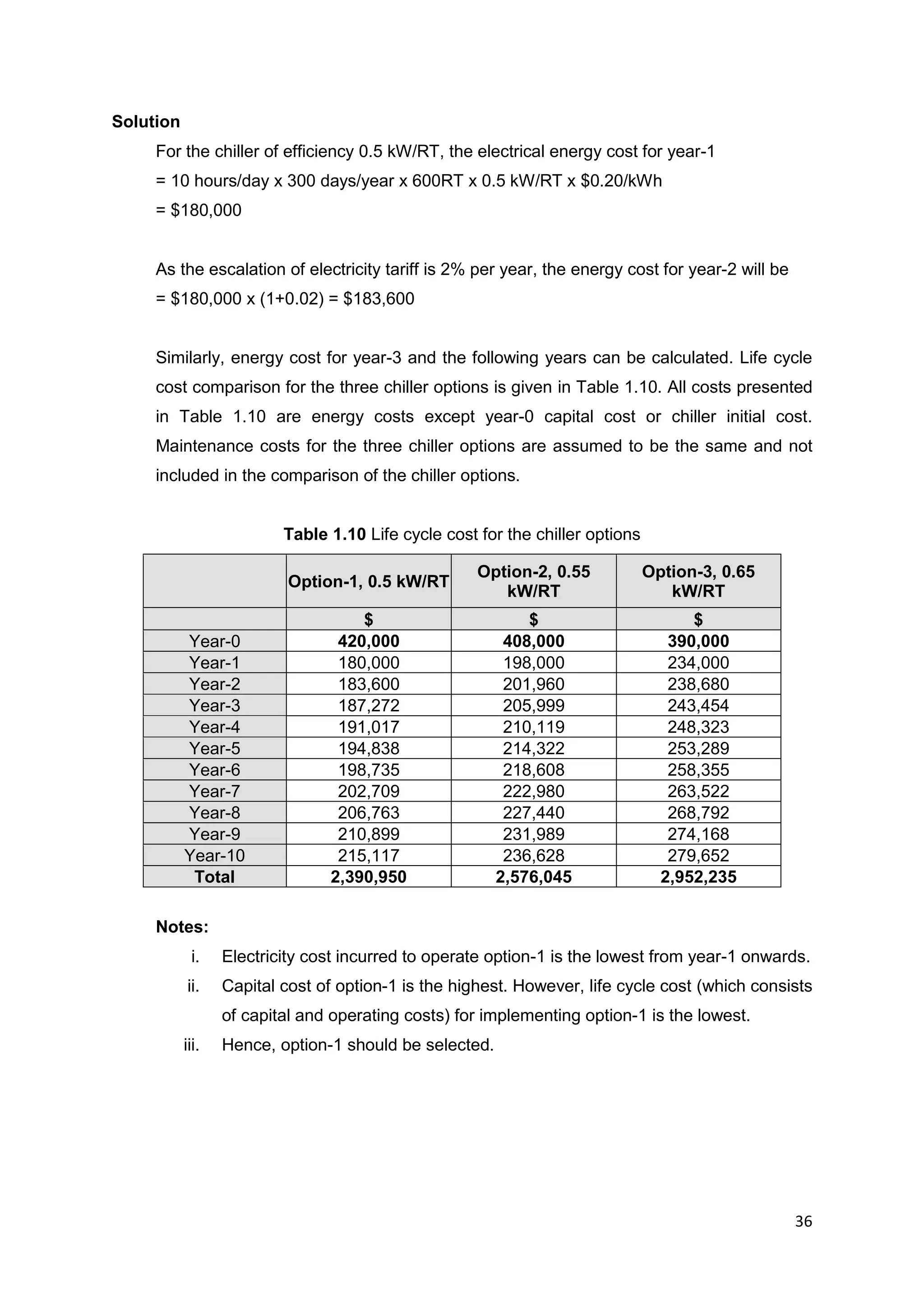ACMV SYSTEM | PDF | Power and Energy Industry | Industries