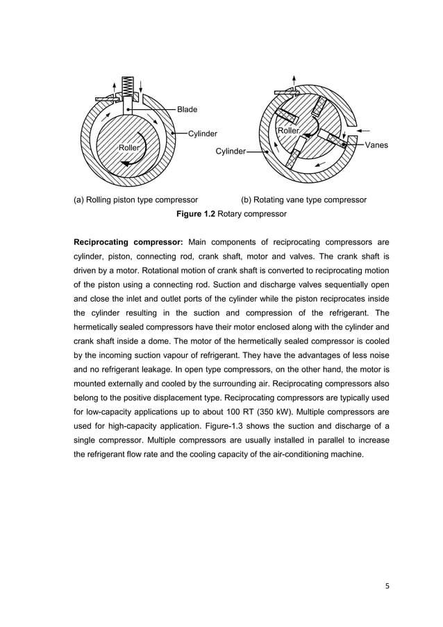 ACMV SYSTEM | PDF | Power and Energy Industry | Industries