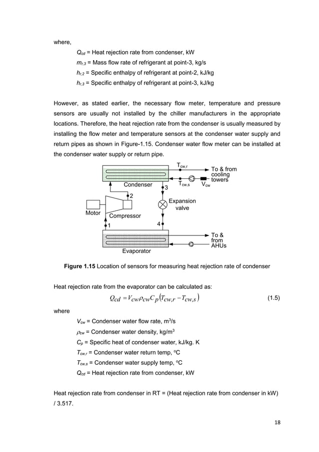 ACMV SYSTEM | PDF | Power and Energy Industry | Industries