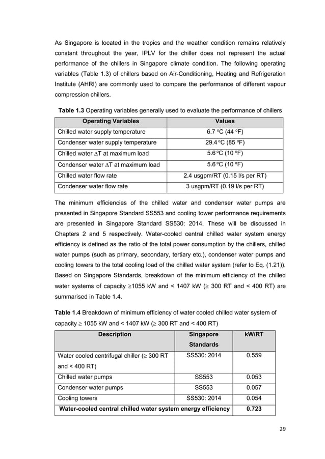 ACMV SYSTEM | PDF | Power and Energy Industry | Industries