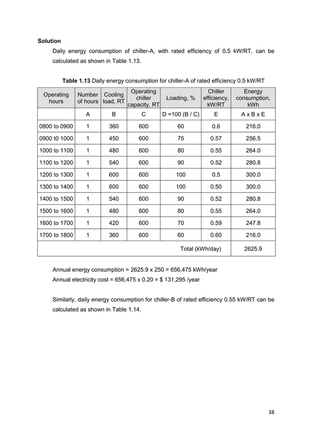 ACMV SYSTEM | PDF | Power and Energy Industry | Industries