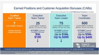 All About ACN MLM | PPT