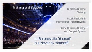 All About ACN MLM | PPT