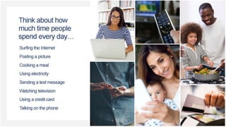 All About ACN MLM | PPT