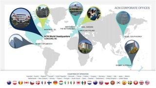 All About ACN MLM | PPT