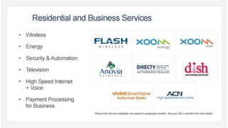 All About ACN MLM | PPT