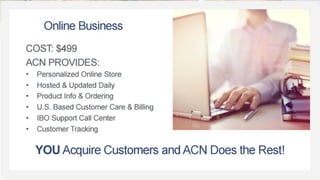 All About ACN MLM | PPT