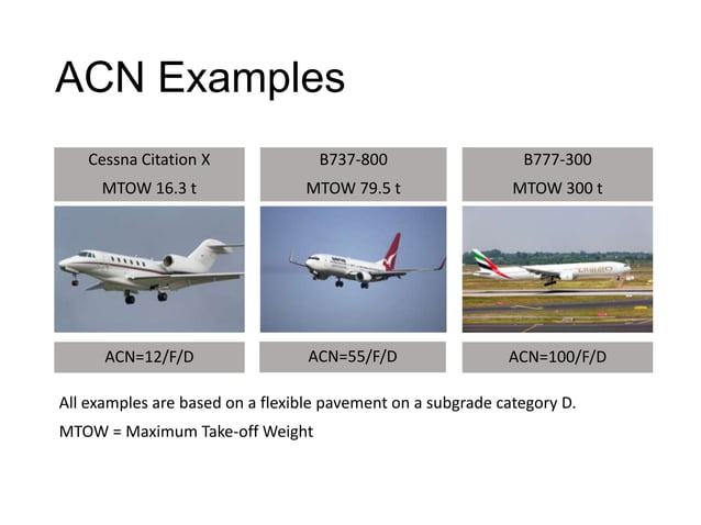 Acn pcn system demo2 | PPT
