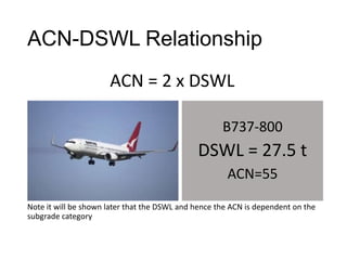 Acn pcn system demo2 | PPT