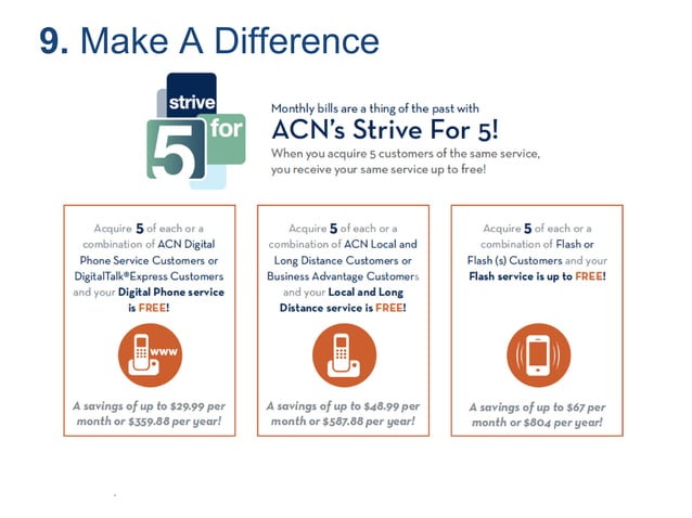 Acn 2014-01 Opportunity Presentation English | PPT | Business | Business and Finance