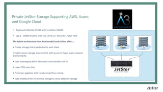 ACNC JetStor AFA | PPT