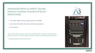 ACNC JetStor AFA | PPT