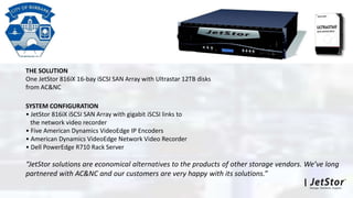 ACNC WD Smart Cities Projects | PPT