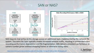 ACNC WD Smart Cities Projects | PPT