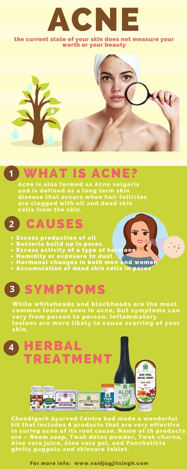 Acne | PDF