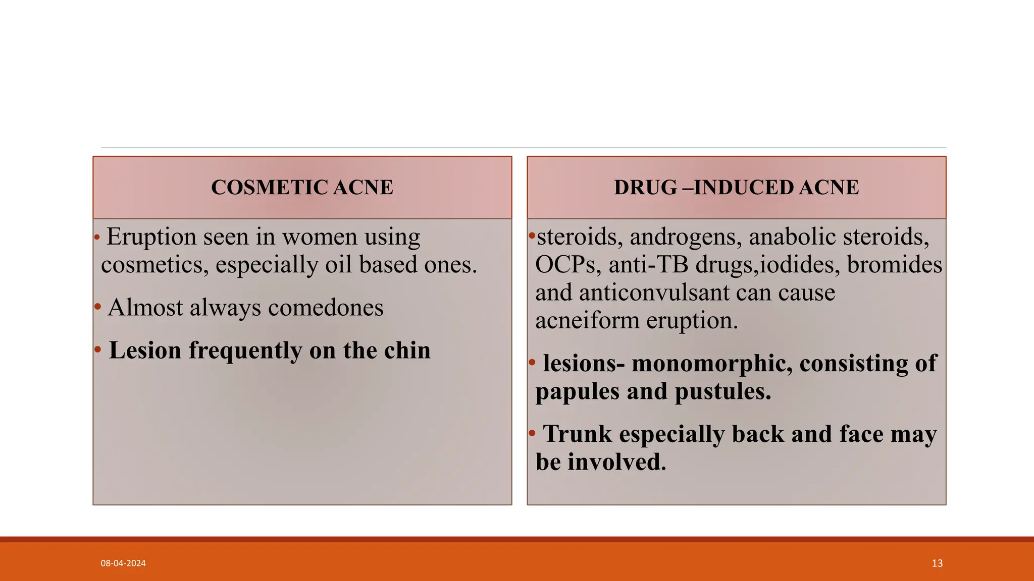physiotherapy in Acne condition.....pptx