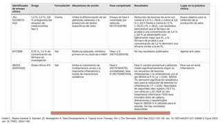 ACNE DERMATOLOGIA.pptx