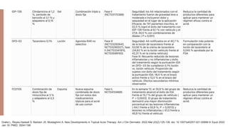 ACNE DERMATOLOGIA.pptx
