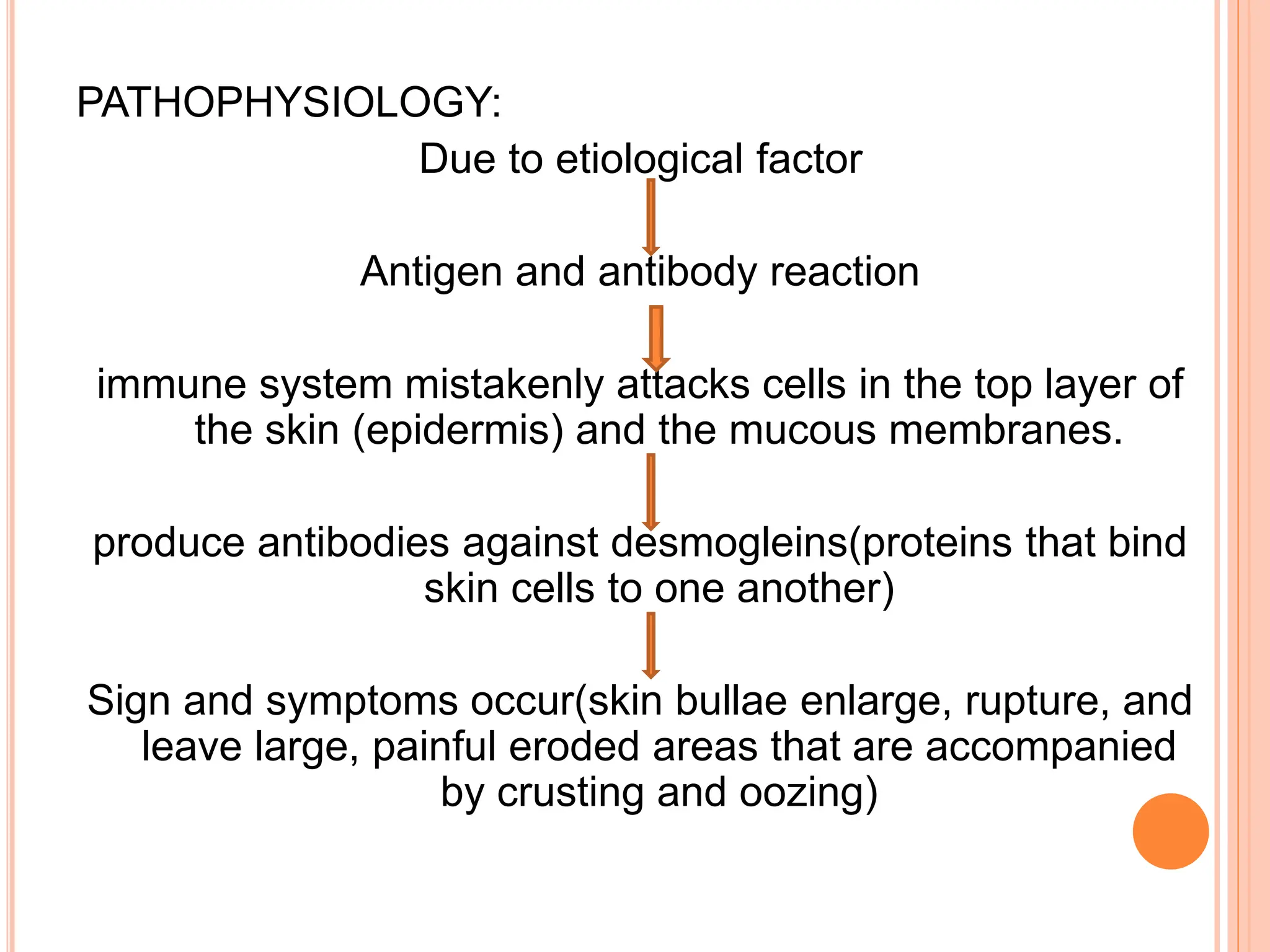 Acne,eczema and pemphigus.pptx