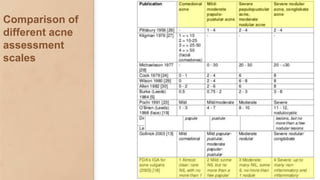 Practical guideline for the acne management | PPTX