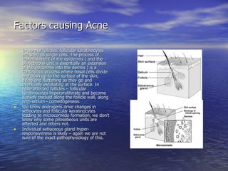 Managing Acne & Acne Scarring - Clearskincare | PPT