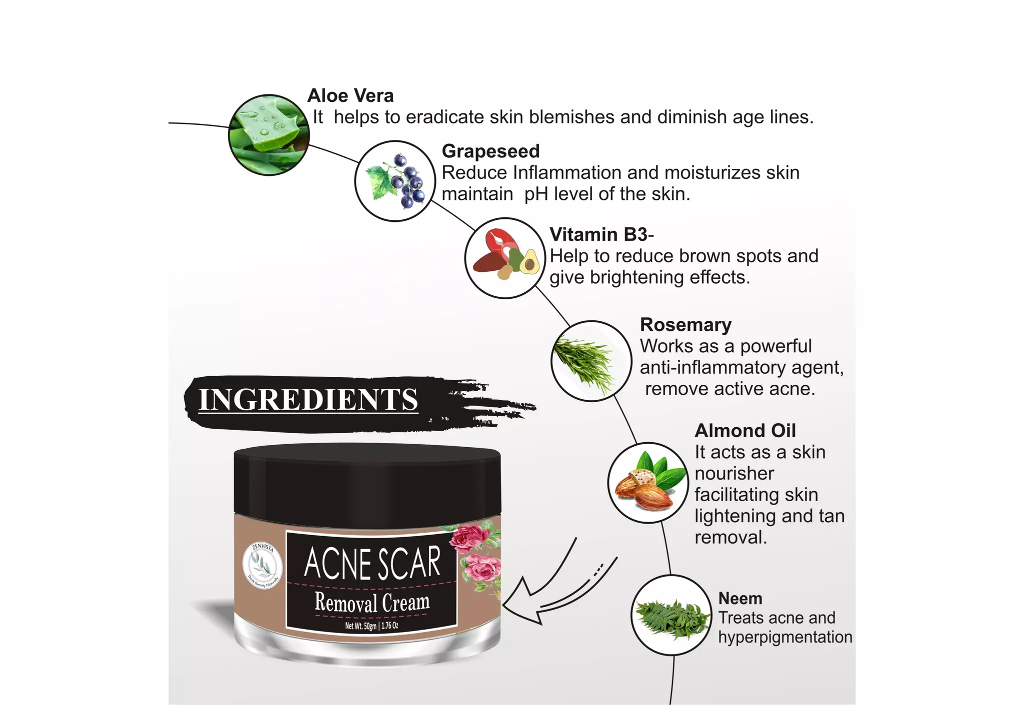 Removes All Types Of Scars, Pits, Pimples With Zenvista Acne Scar ...