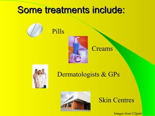 Acne Slide Show | PPT