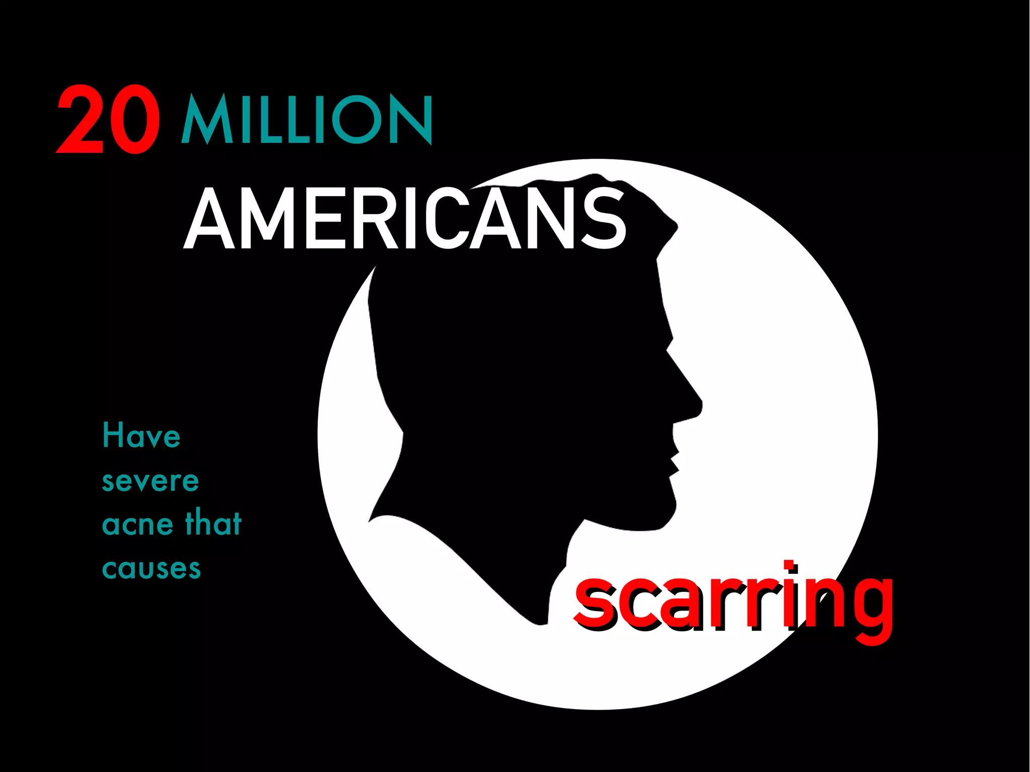 Acne Statistics in America - Acne Tips and Infographic | PPT