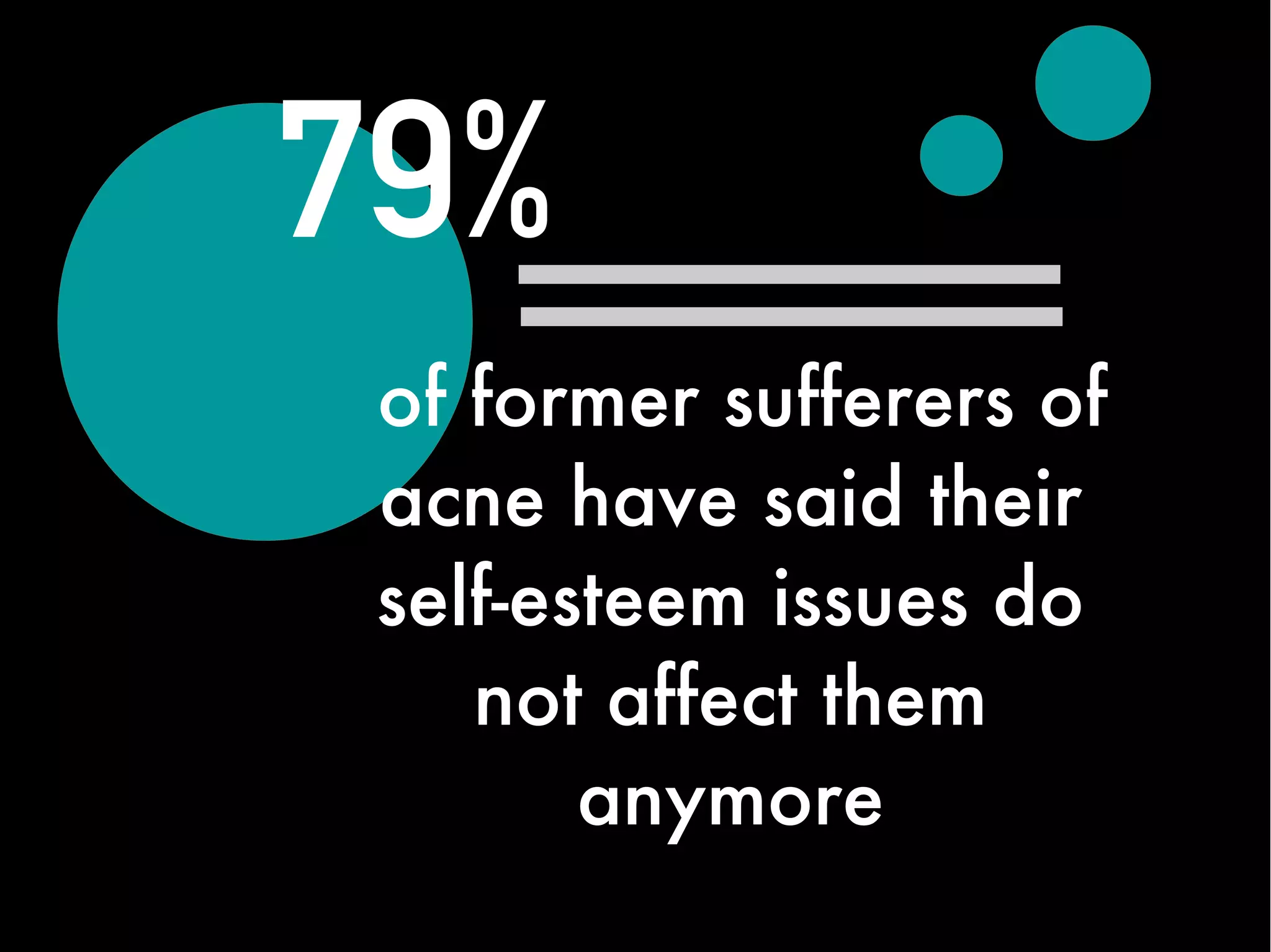Acne Statistics in America - Acne Tips and Infographic | PPT
